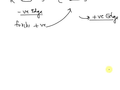 solved 5 determine the output of a gated d latch for the inputs in