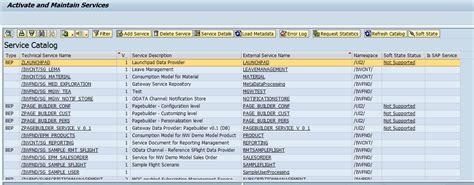 Sap Fiori Launchpad Po Error Bgapppoapproval Sap Community