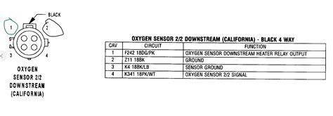 How To Replace The Heater Circuit Bank Sensor