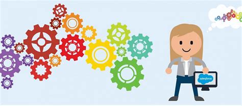 Salesforce Implementation Lifecycle