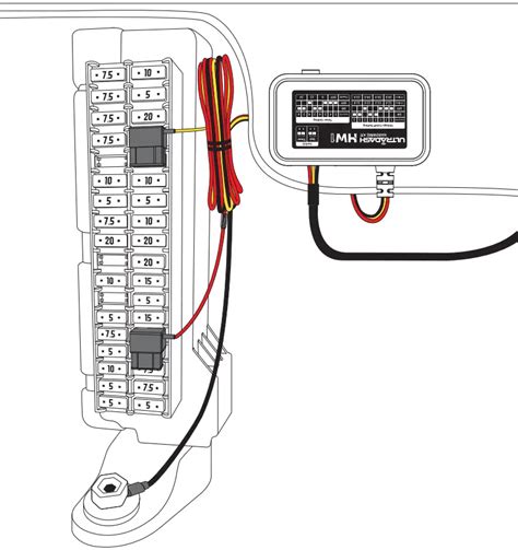 CANSONIC HW1 Dual L Shape Cable Instruction Manual