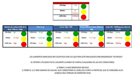 Boletín Científico Uaeh