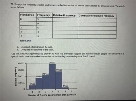 solved 2 1 stem and leaf graphs stemplots line graphs