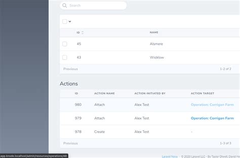 Belongstomany Resource Relationship Generate Actionevent With Wrong