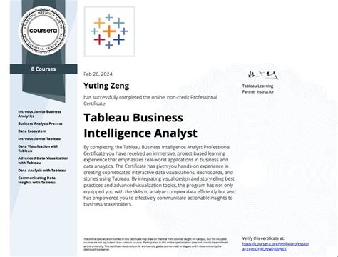 Yuting Zeng On Linkedin Tableau Professionalgrowth