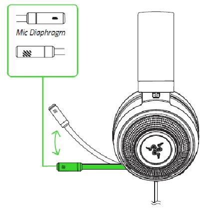 RAZER KRAKEN ULTIMATE RZ R U Manual ManualsLib