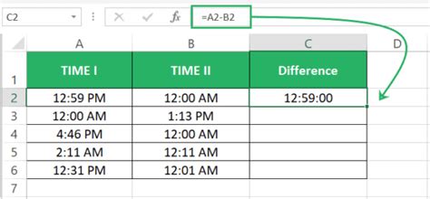How To Calculate Time In Excel Time Function Spreadsheeto