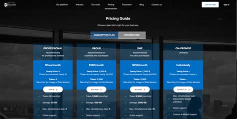 Learn More About Eofactory By Referring Our Documentation Eofactory