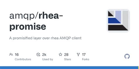 github amqp rhea promise a promisified layer over rhea amqp client