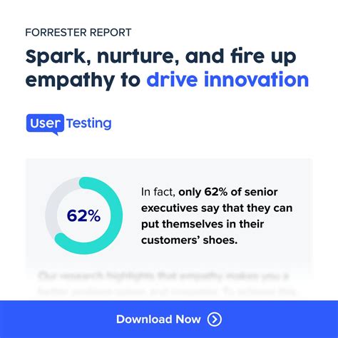 Usertesting Human Insight Platform Customer Experience Insights Usertesting