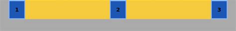 Css Flexbox 2 How To Use The Justify Content Property Ostraining