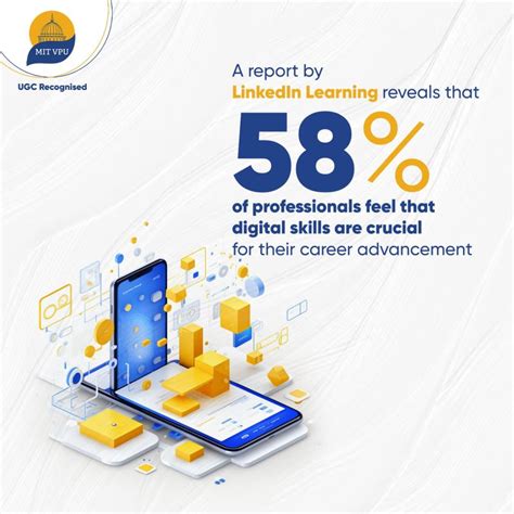 Mit Vishwaprayag University On Linkedin Mitvpu Linkedinlearning