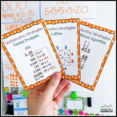 Partial Products Anchor Chart