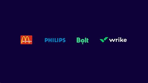 kotlin roundup kodee s top picks the kotlin blog