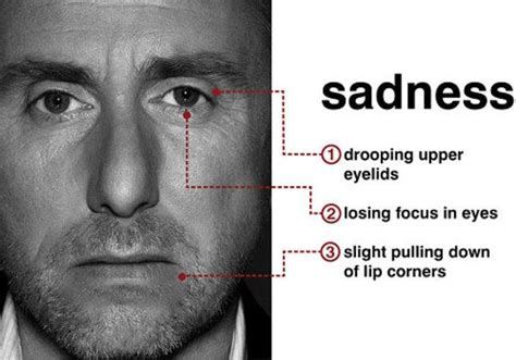 Sadness Facial Expression