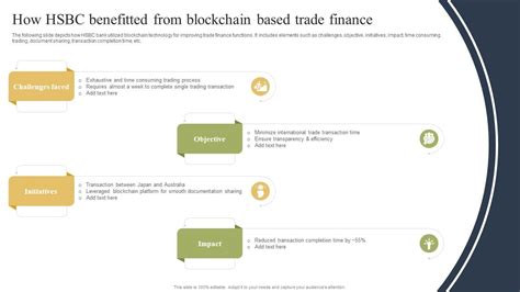How Hsbc Benefitted From Blockchain Based Trade Finance How Blockchain