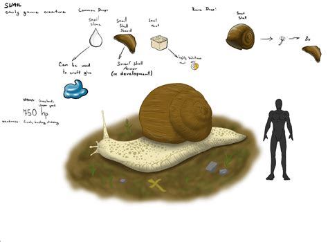 So I Made This Snail Concept I Hope Youll Like It D You Can Comment