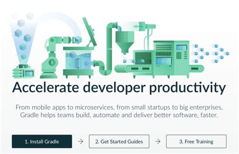 개발자가 글을 올리는 방법 happyprogrammer medium