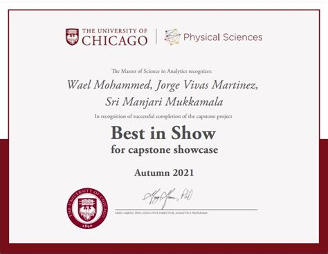 Wael Mohammed On Linkedin Grateful Grateful Analytics Datascience 33 Comments