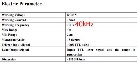github nh9k microcomputer atmega128 atmega128 experiments for interrupt pwm lcd usart