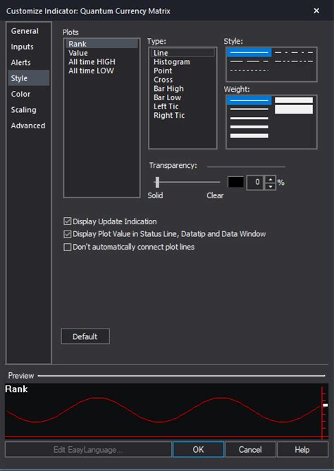 Configuring The Currency Matrix Indicator For Tradestation Quantum Trading Indicators For