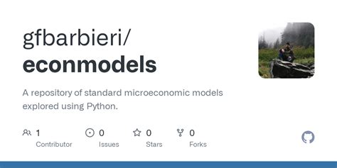 Github Gfbarbierieconmodels A Repository Of Standard Microeconomic Models Explored Using Python