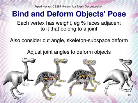 ppt hierarchical mesh decomposition using fuzzy clustering and cuts