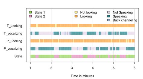 October 2019 “top 40” New R Packages R Bloggers