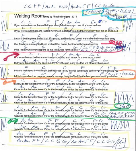 Waiting Room Phoebe Bridgers Guitar Chord Chart Capo 2nd Fret Artofit