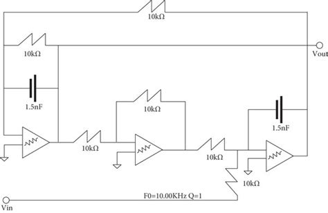 Simulation Diagram Of Third Order Butterworth Filter Download Scientific Diagram