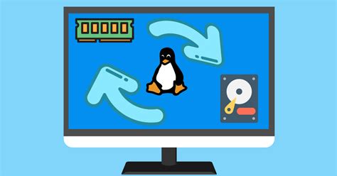 Linux 為 Linux 增加記憶體 Swap 置換空間 科技阿宅王