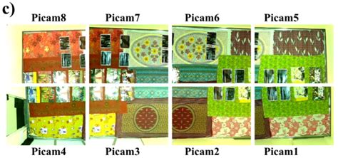 Picamera Openbehavior