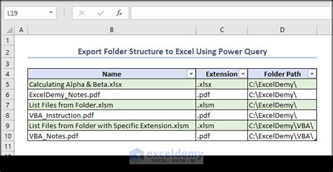 Export Folder Structure To Excel 3 Suitable Ways Exceldemy