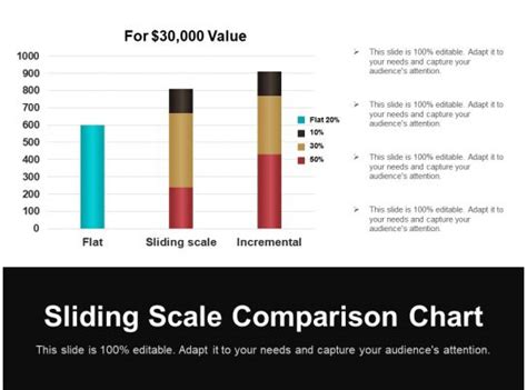 Sliding Scale Slide Team