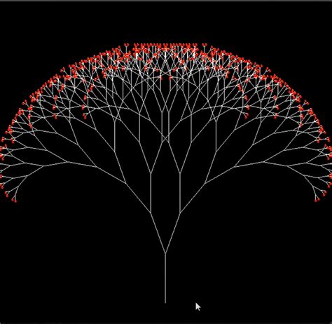 How To Draw Fractals In Java