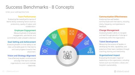 Success Benchmarks Powerpoint Template Designs Slidegrand