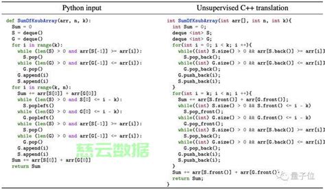 华为od机试 最小矩阵宽度（java And Js And Python And C And C） 技术分享 云服务器