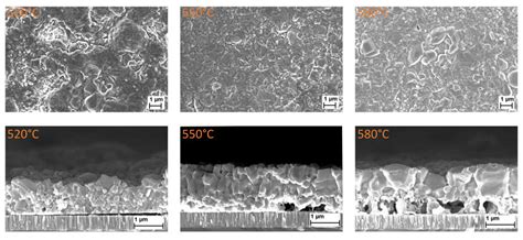 22 Sem Representation Of Experiment A Surface Top Left And