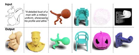 We Propose A New 3d Generative Model Called Wala That Can Generate