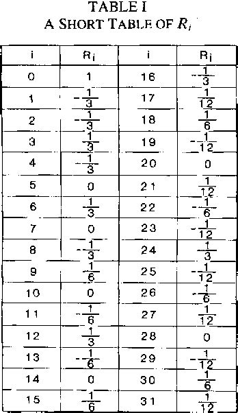 Thue Morse Sequence Semantic Scholar