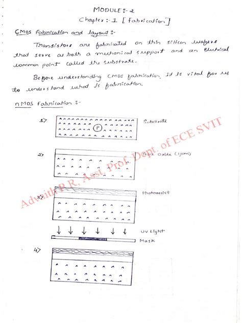 Vlsi Design M2 Pdf