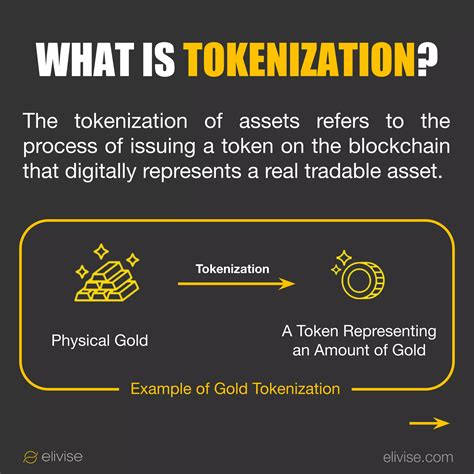 Why Tokenization Advantages And Benefits Of Asset Tokenization Pdf