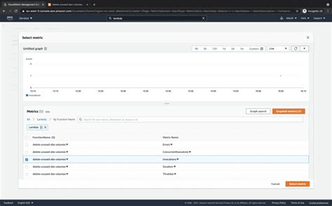 Cómo Crear Alarmas De Cloudwatch Para Una Función Lambda En Aws Howtoforge