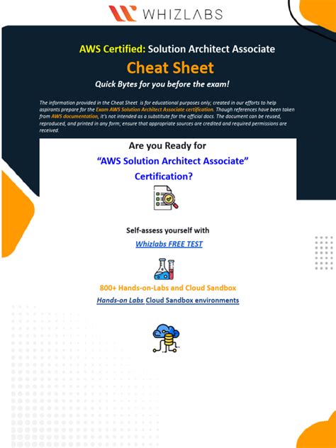 Aws Solutions Architect Cheat Sheet Nov 2024 Pdf Amazon Web
