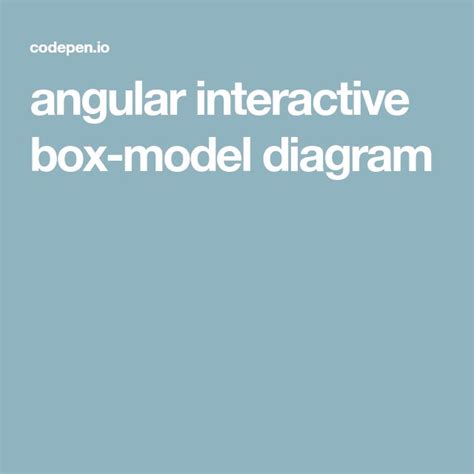 Angular Interactive Box Model Diagram Angular Interactive Model
