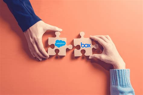 Salesforce Box Integration Reva Solutions