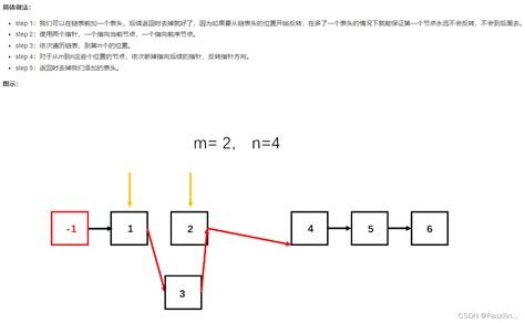 链表反转算法：bm1 bm3实现及技巧总结 csdn博客