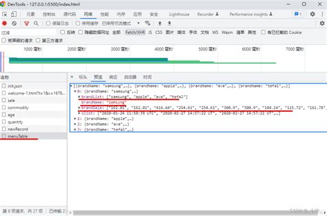 spring boot开发实战——echarts图标填充数据 springboot 后台统计数据写入echarts csdn博客