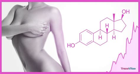 How Timing And Dosage Impact Hrt For Transgender Women