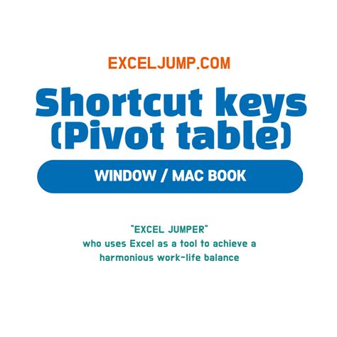 Excel Shortcuts 20 Pivottable Shortcuts For Beginners Windows Macbook